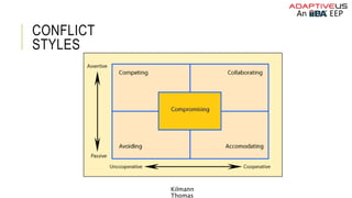 Adaptive US Conflict Management | PPTX