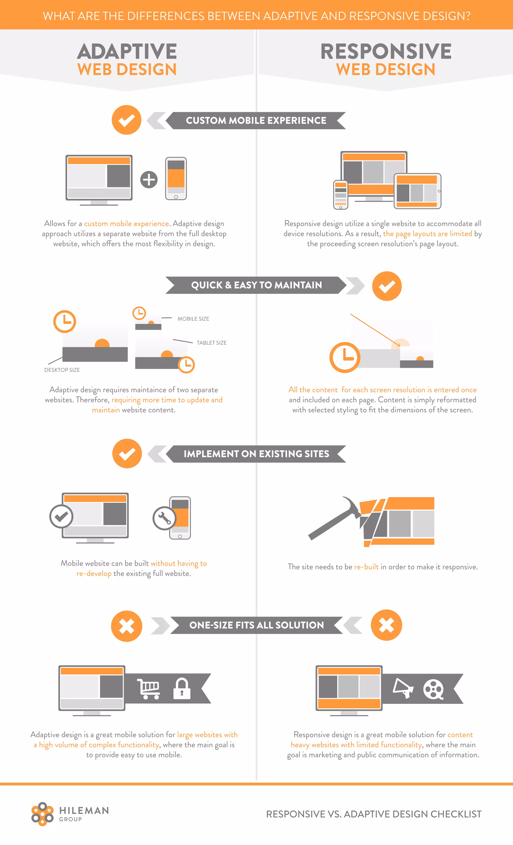 Adaptive vs Responsive Design | PDF