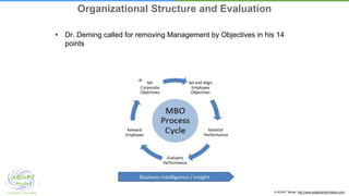 Adapt (Agile DevOps Active Planning Transformation) Model | PPTX