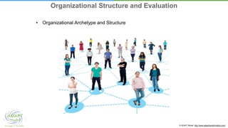 Adapt (Agile DevOps Active Planning Transformation) Model | PPTX