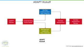 Adapt (Agile DevOps Active Planning Transformation) Model | PPTX