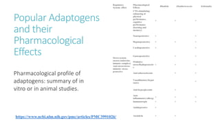 Adaptogens | PPTX | Endocrine and Metabolic Diseases | Diseases and ...