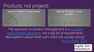 Adapt or Go extinct | PPT