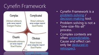 Adapt or Go extinct | PPT