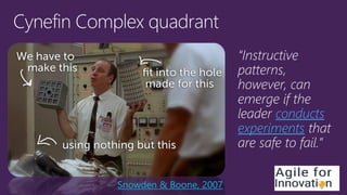 Adapt or Go extinct | PPT