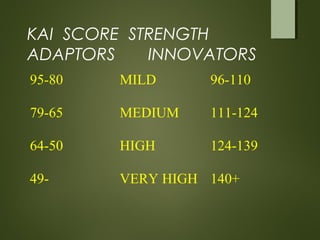 Adaptor and Innovator | PPT