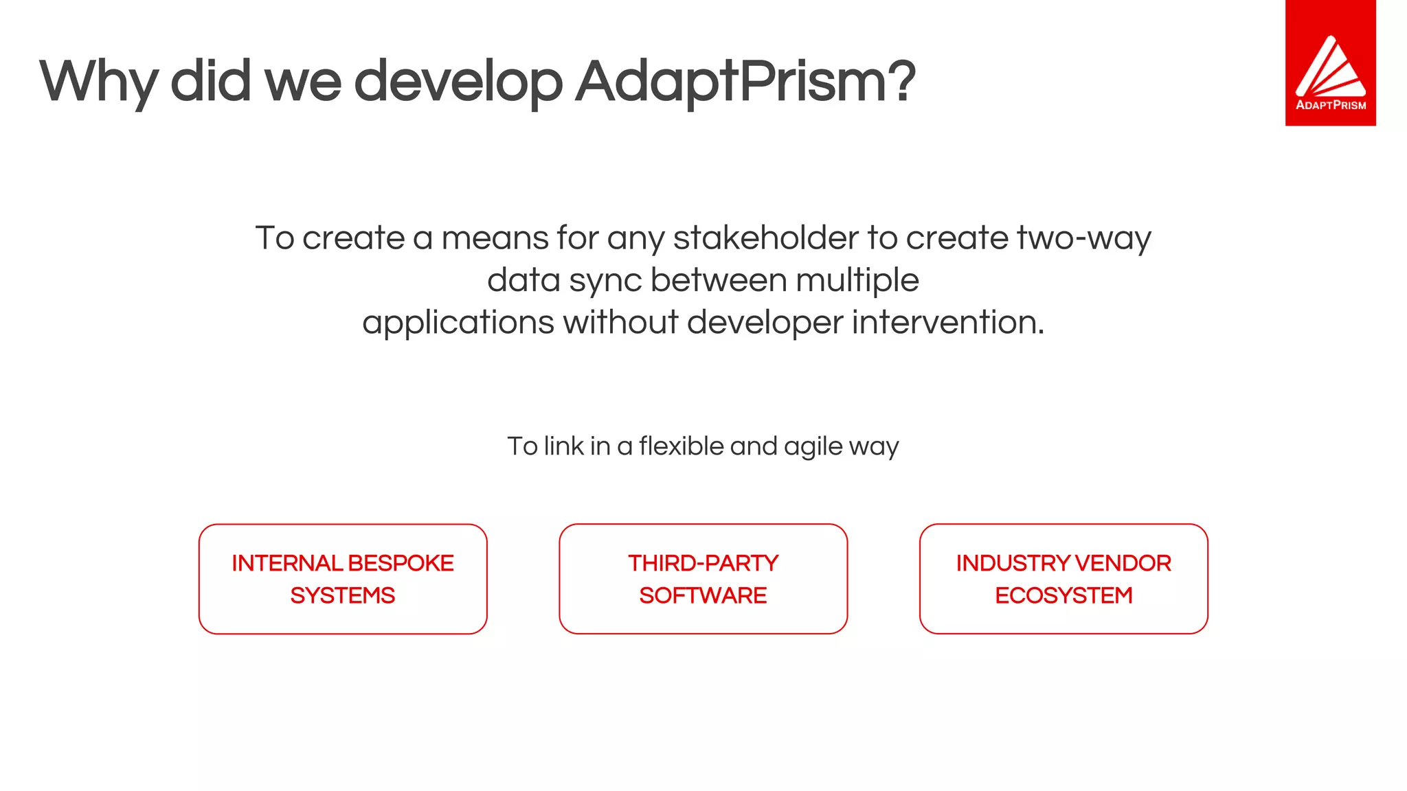 Improving Business Agility and Competitive Advantage Using Integration Platforms - James Payne ...