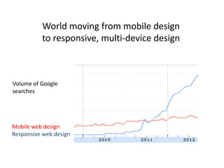 Adapt Open Source Project - Initial Meeting Slides | PPT