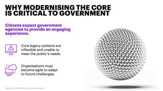 Accenture Digital Accelerators for Public Service Transformation | PPTX