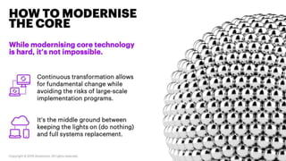 Accenture Digital Accelerators for Public Service Transformation | PPTX