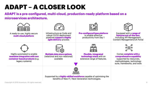 Accenture Digital Accelerators for Public Service Transformation | PPT