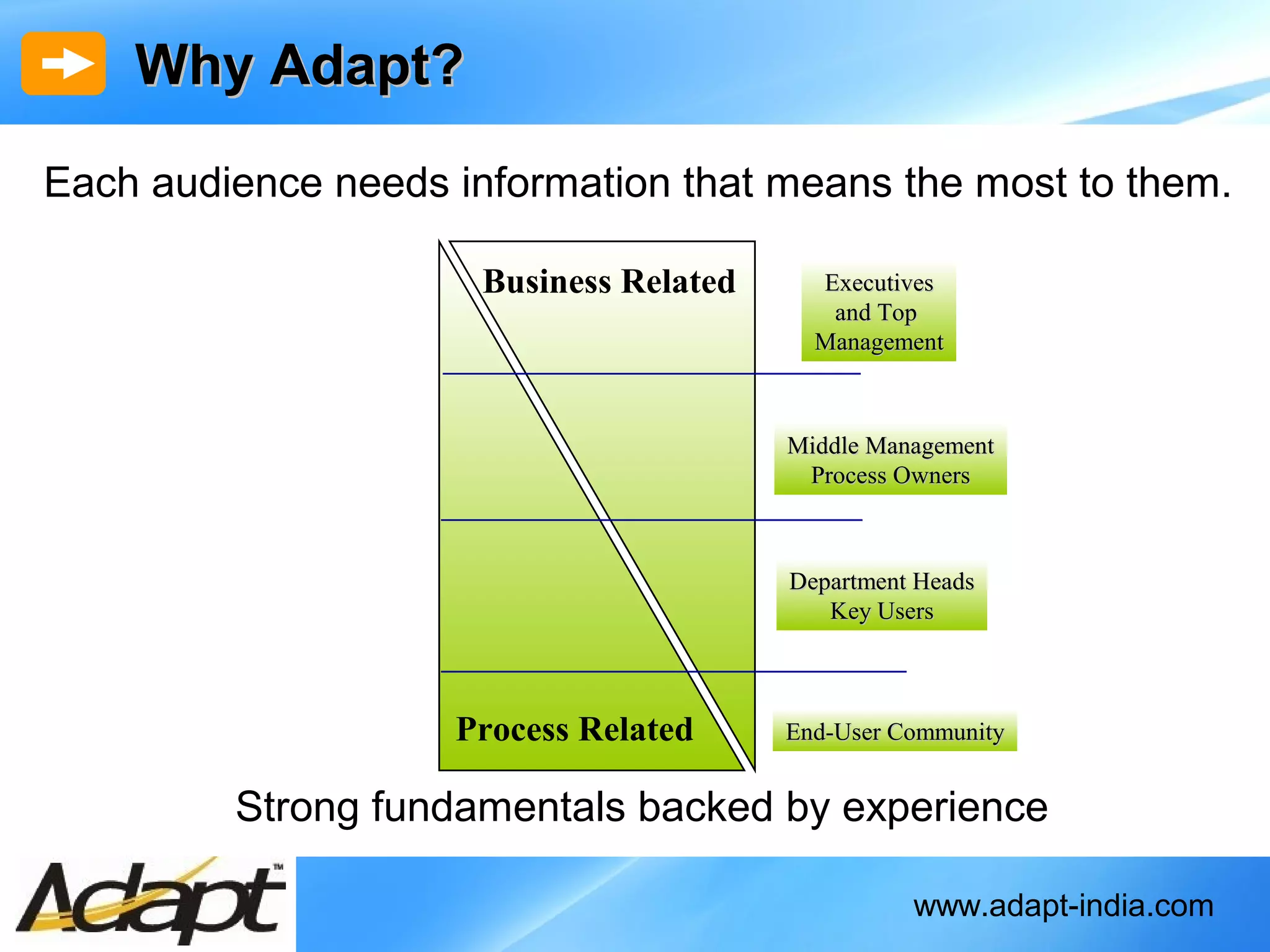 Adapt software introduction jan2017 | PPT | Computer Software and Applications | Computing