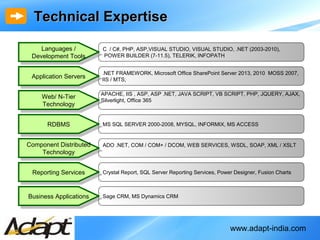Adapt software introduction jan2017 | PPT