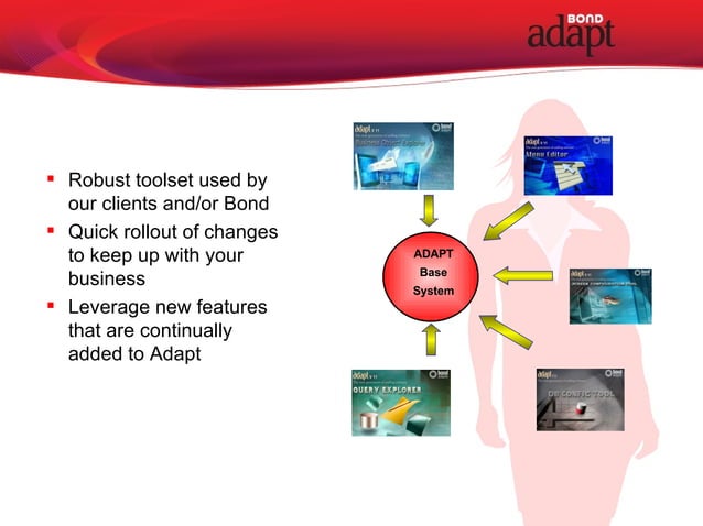 Adapt Presentation | PPT