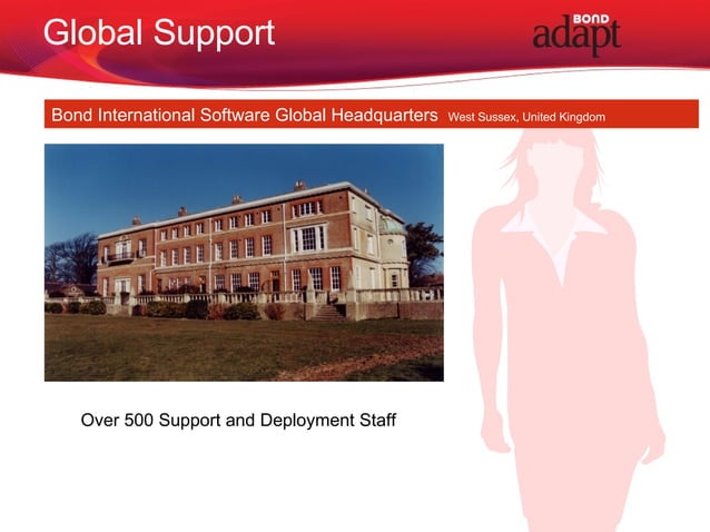 Adapt Presentation | PPT