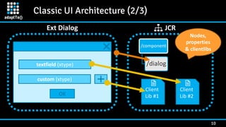 Migrating a Large AEM Project to Touch UI | PDF | Web Development | Internet