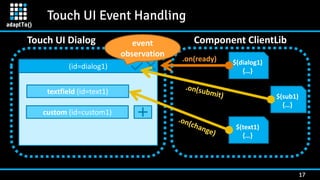 Migrating a Large AEM Project to Touch UI | PDF | Web Development | Internet