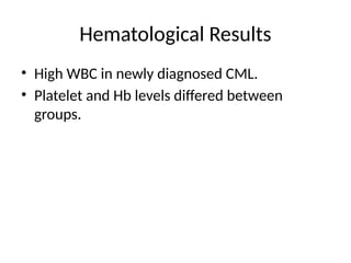 Chronic Myeloid Leukemia (CML) and the role of ADAR1 gene polymorphisms ...