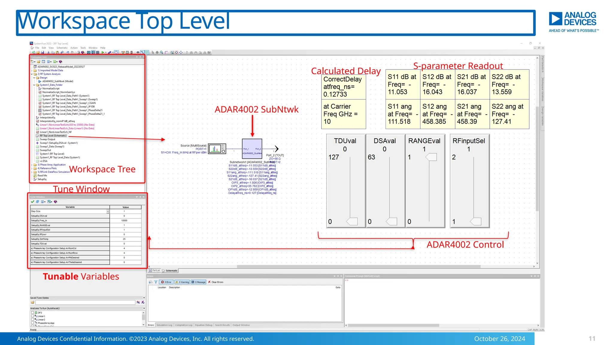 ADAR4002_SV_Model_Webinar_May2023_Final.pptx