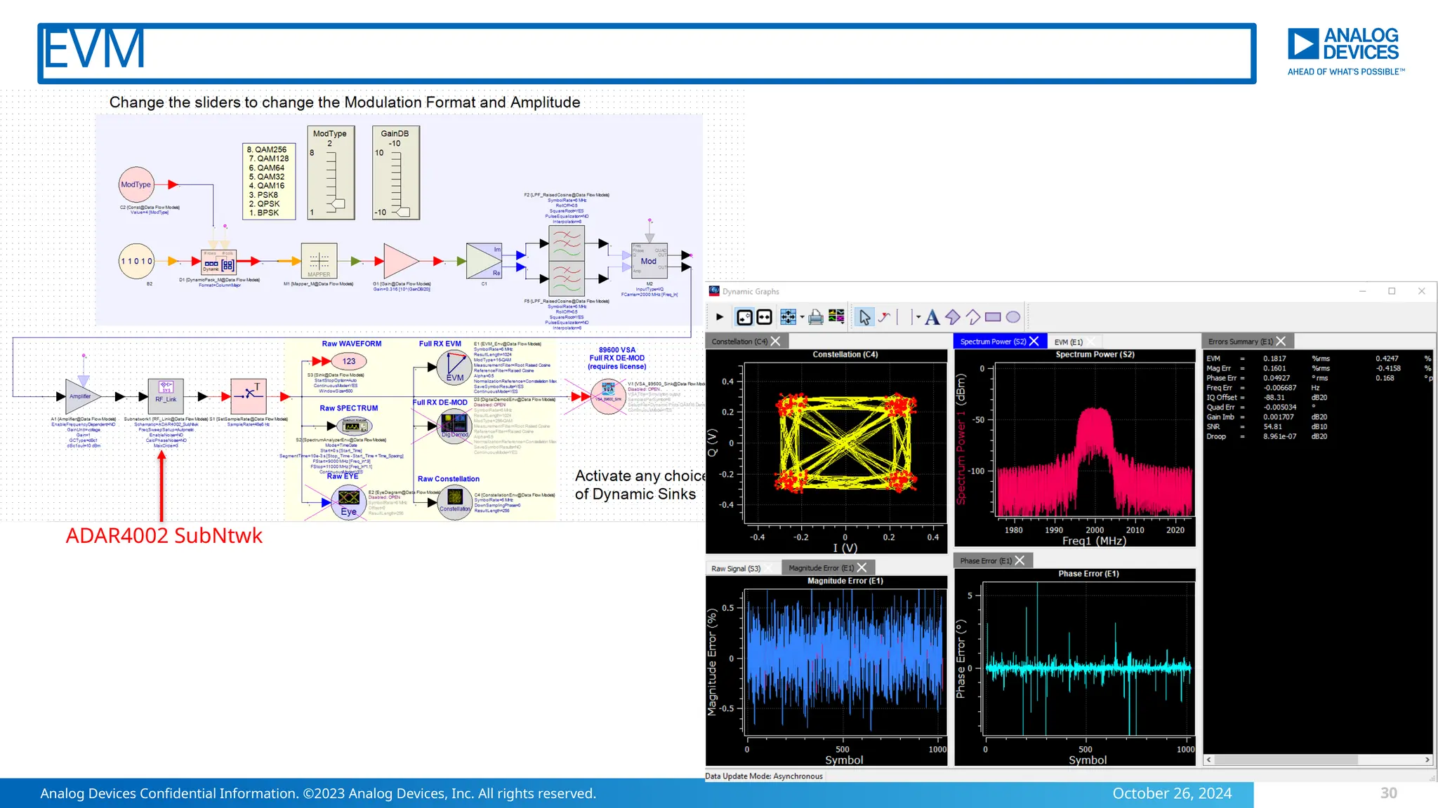 ADAR4002_SV_Model_Webinar_May2023_Final.pptx