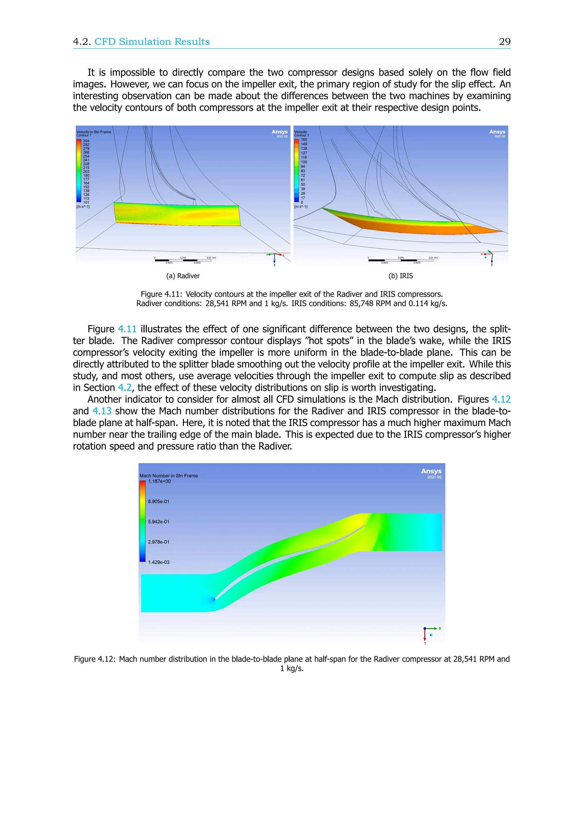 Modelling the Slip Effect in High-Speed Centrifugal Compressors A ...