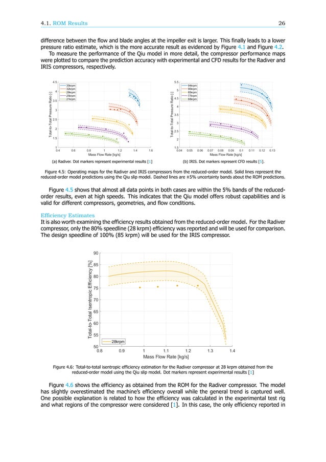 Modelling the Slip Effect in High-Speed Centrifugal Compressors A Comparison Between Reduced ...