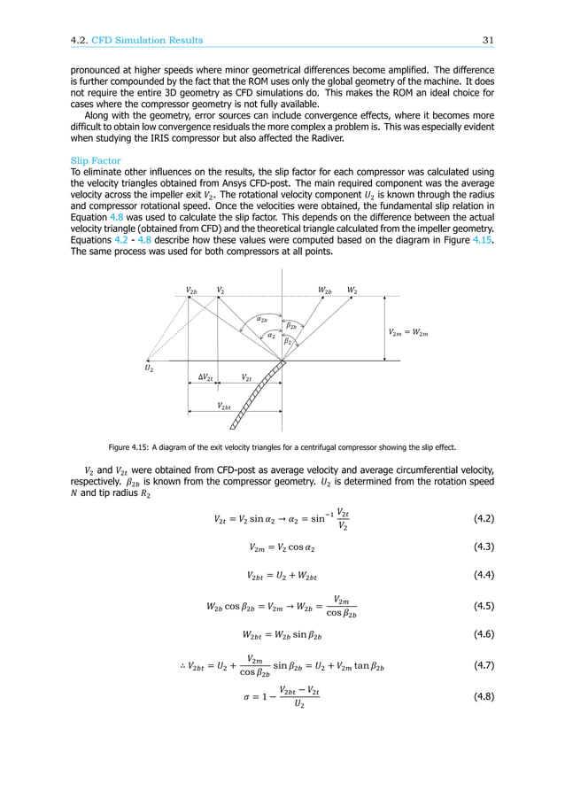 Modelling the Slip Effect in High-Speed Centrifugal Compressors A ...
