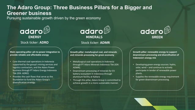 Adaro Group Presentation The Adaro Group PresentationMay 2024df | PPT