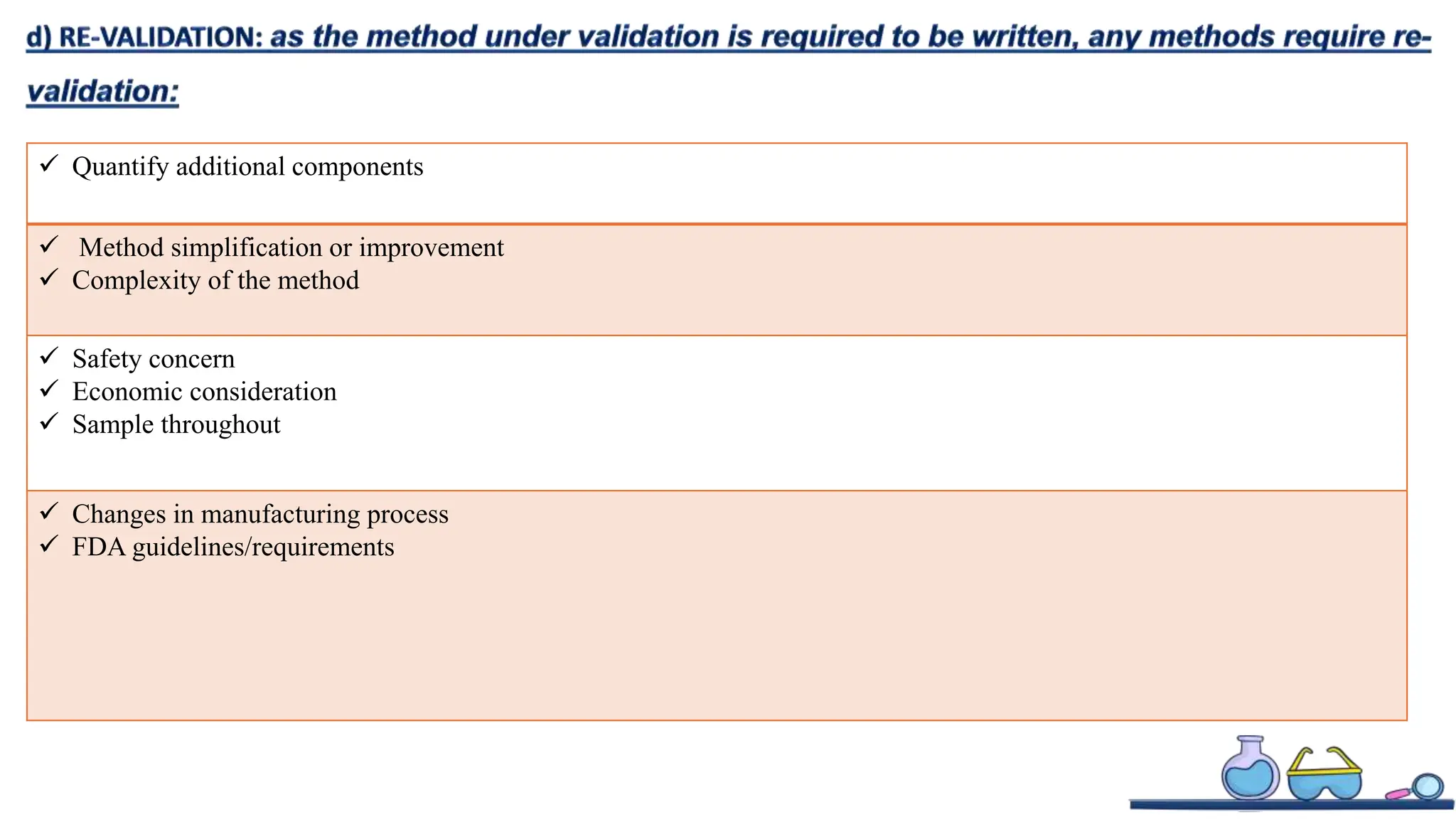 Role of GMP, quality assurance, validationpptx | PPT