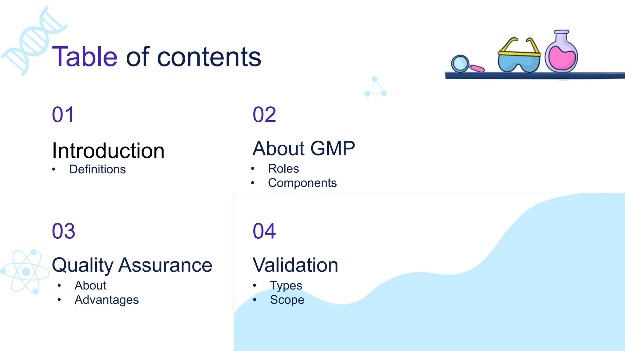 Role of GMP, quality assurance, validationpptx | PPT