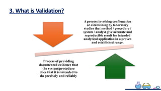 Role of GMP, quality assurance, validationpptx | PPT