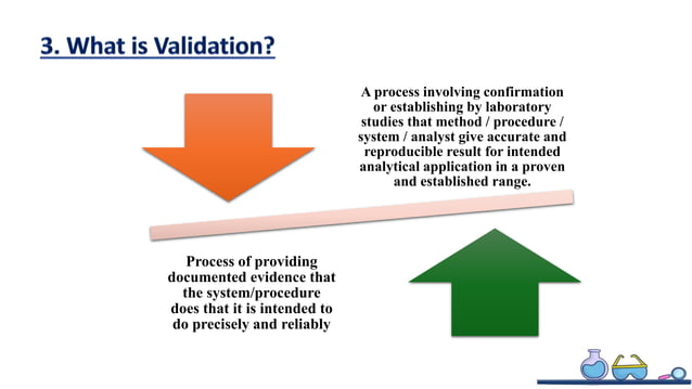 Role of GMP, quality assurance, validationpptx | PPT