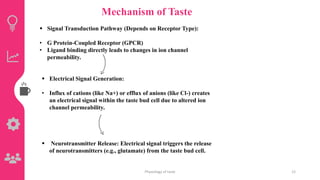 Group incomplete presentation on physiology of taste.pptx