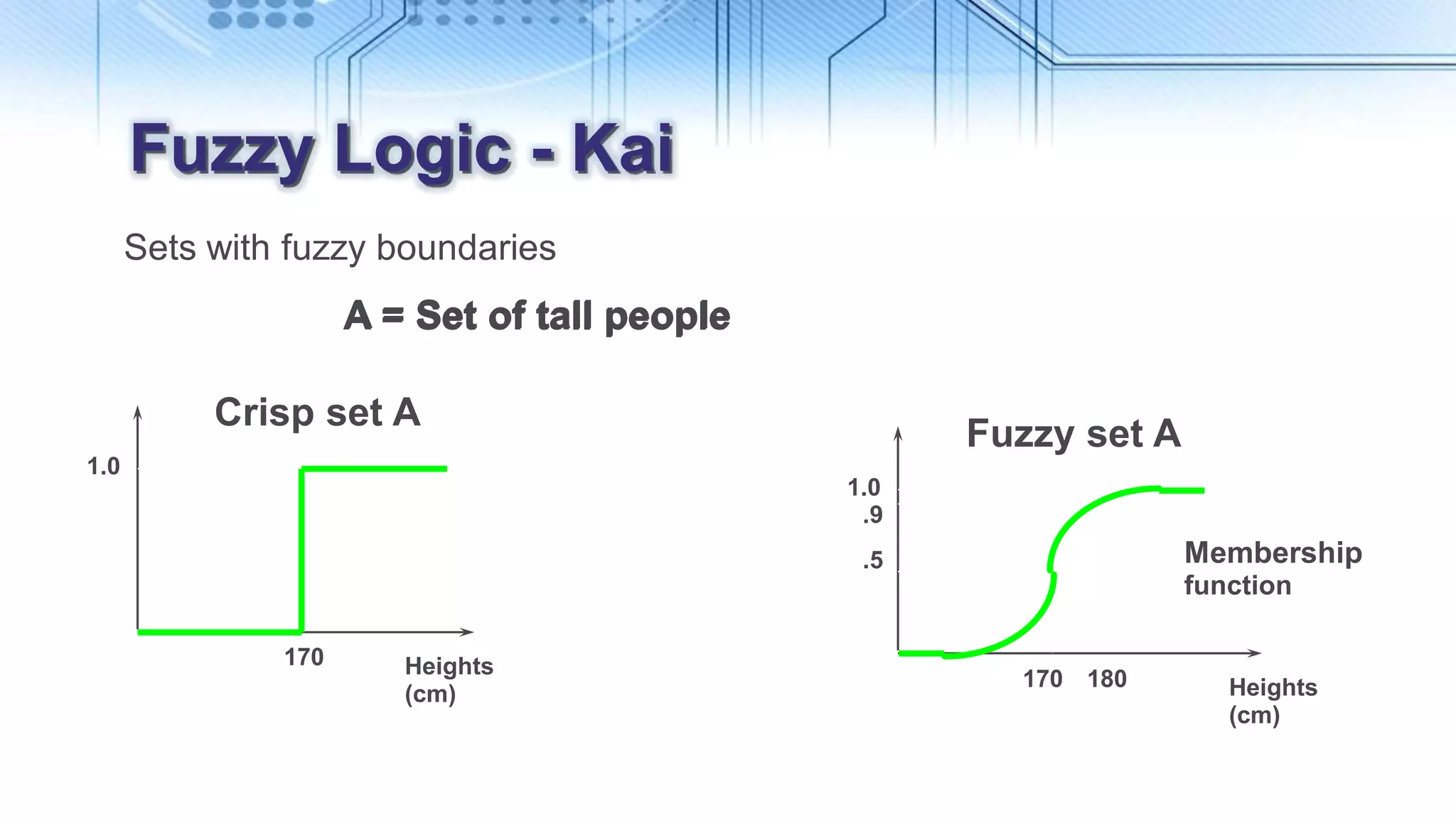Adarsh gupta ppt | PPT