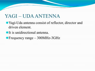 Adarsh k Antenna.qpdf.pptx