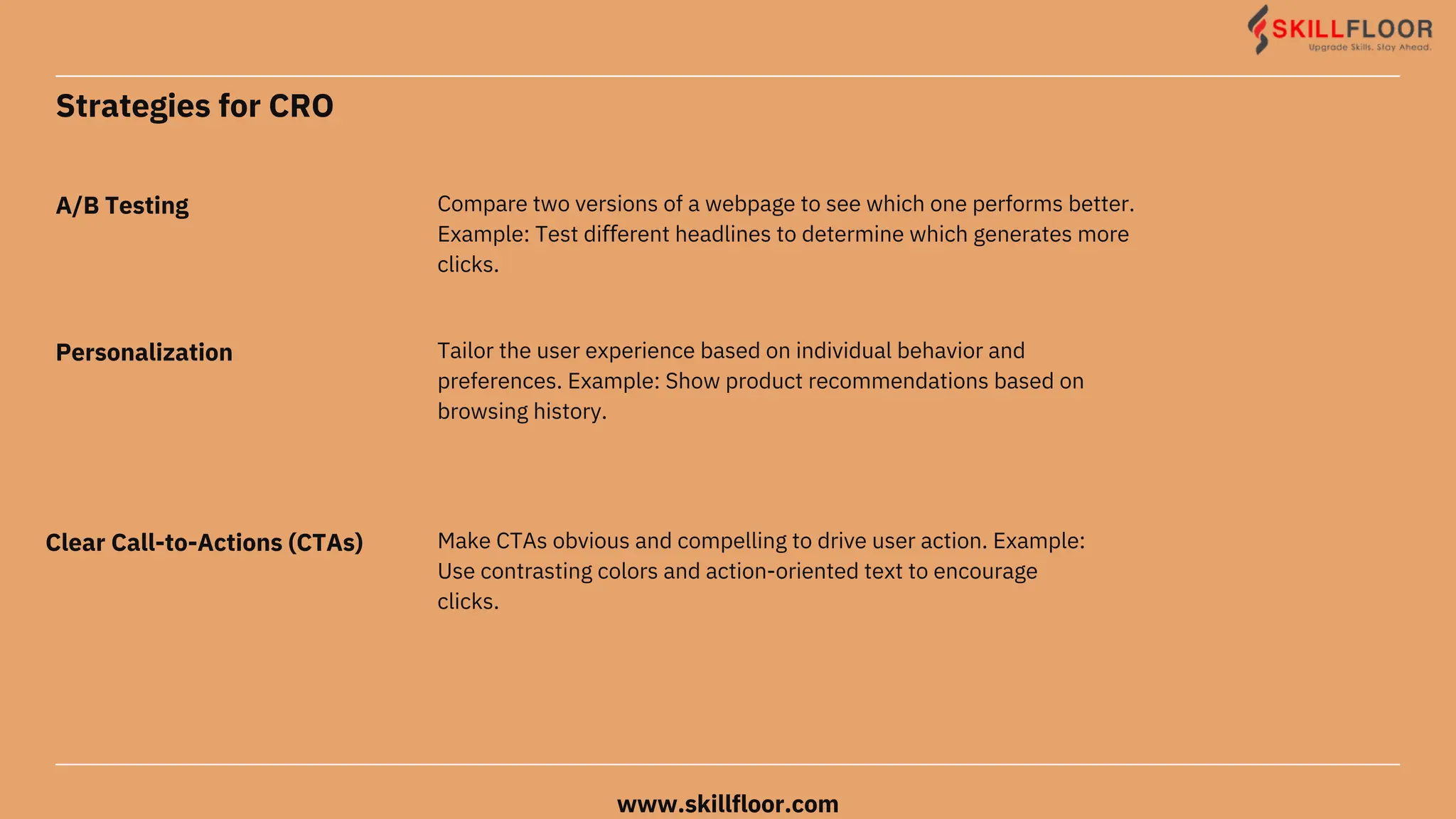 Conversion Rate Optimization (CRO) | Skillfloor | PPT