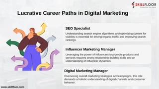 The Future of Jobs in Digital Marketing | Skillfloor | PDF