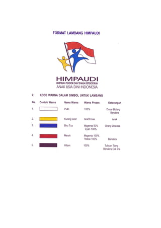 Ad art himpaudi | PDF