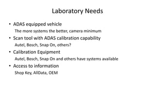 ADAS.ppt.pptx