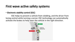 Advanced Driver Assistance Systems in Vehicles | PPTX