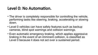 Advanced Driver Assistance Systems in Vehicles | PPTX