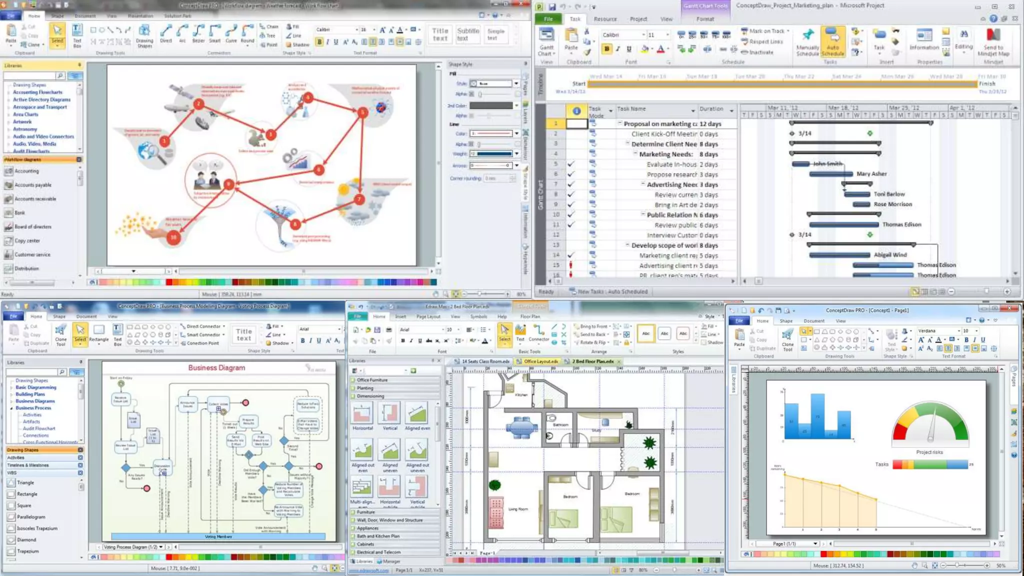 Adas Conceptdraw | PPTX