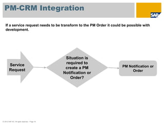 ADA SAP CRM Business Blueprint Presentation | PPTX