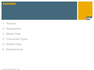 ADA SAP CRM Business Blueprint Presentation | PPTX