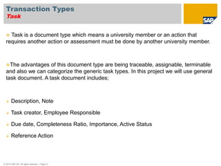 ADA SAP CRM Business Blueprint Presentation | PPTX