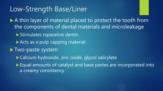 ADA Seal of Acceptance - Dental Cements- Key Terms, Uses | PPTX