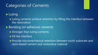 ADA Seal of Acceptance - Dental Cements- Key Terms, Uses | PPTX