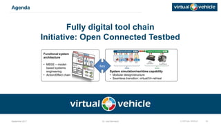 Megatrend: ADAS / AD: Fully digital tool chain Initiative | PPTX