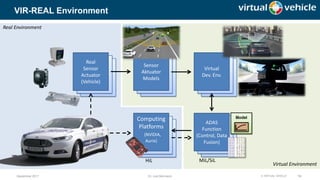 Megatrend: ADAS / AD: Fully digital tool chain Initiative | PPTX