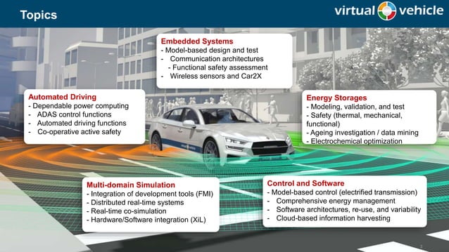Megatrend: ADAS / AD: Fully digital tool chain Initiative | PPTX